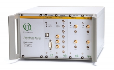 New Multichannel TCSPC System “HydraHarp 400” | PicoQuant